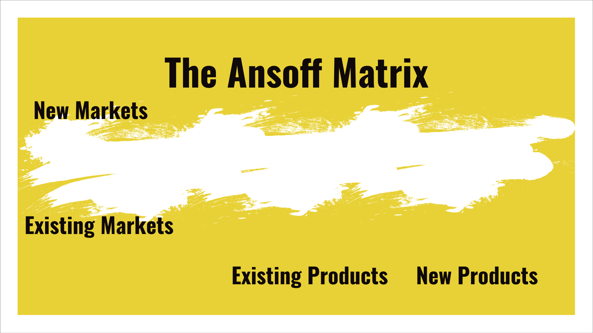 The Ansoff Matrix
